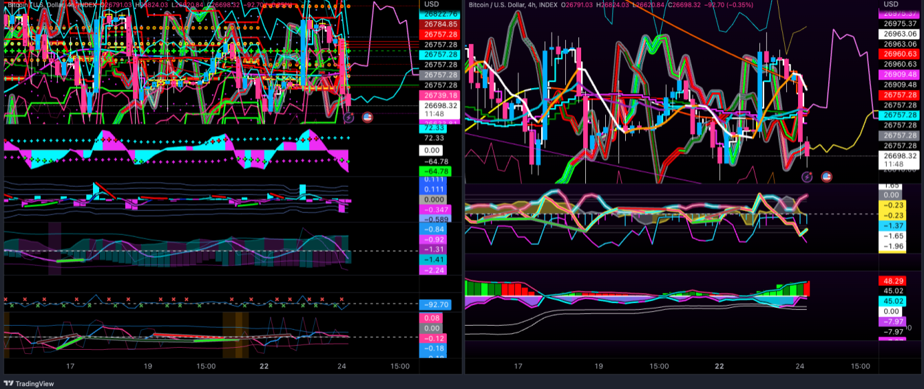 VERIFY Our Indicators - Alpha Trading HQ